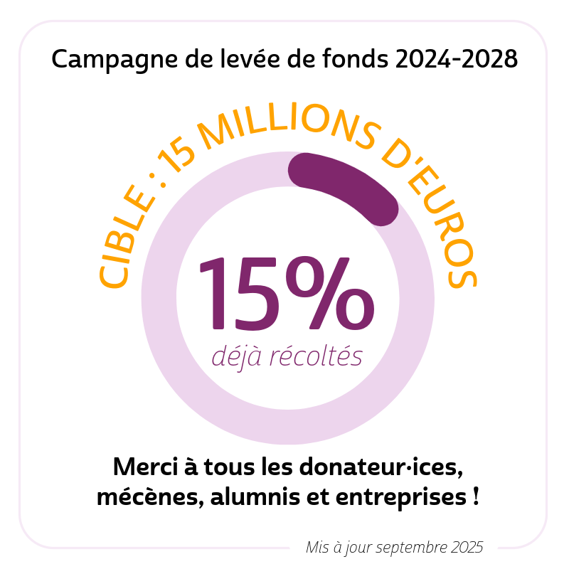 Evolutive Learning Factories | Arts et métiers